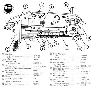 BFKIT74 - Flipper Rebuild kit for 60's-1974 Bally EM pinballs includes...