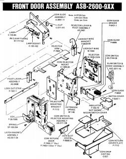E-108-92 - Rotary actuator microswitch for front coin door assemblies ...