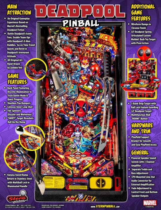 Marco Specialties Pinball Parts